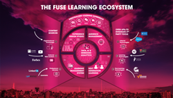 Fuse Universal - Learning News