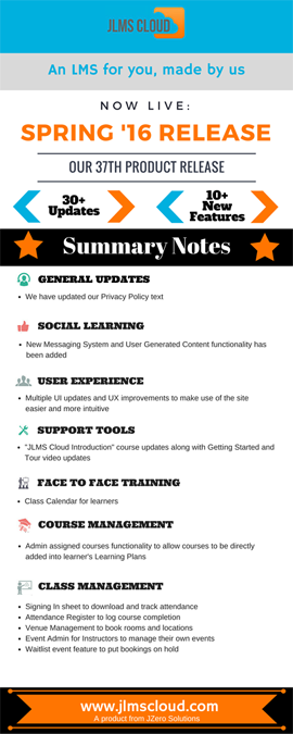 JZero Solutions announces the latest release of JLMS Cloud - Learning News