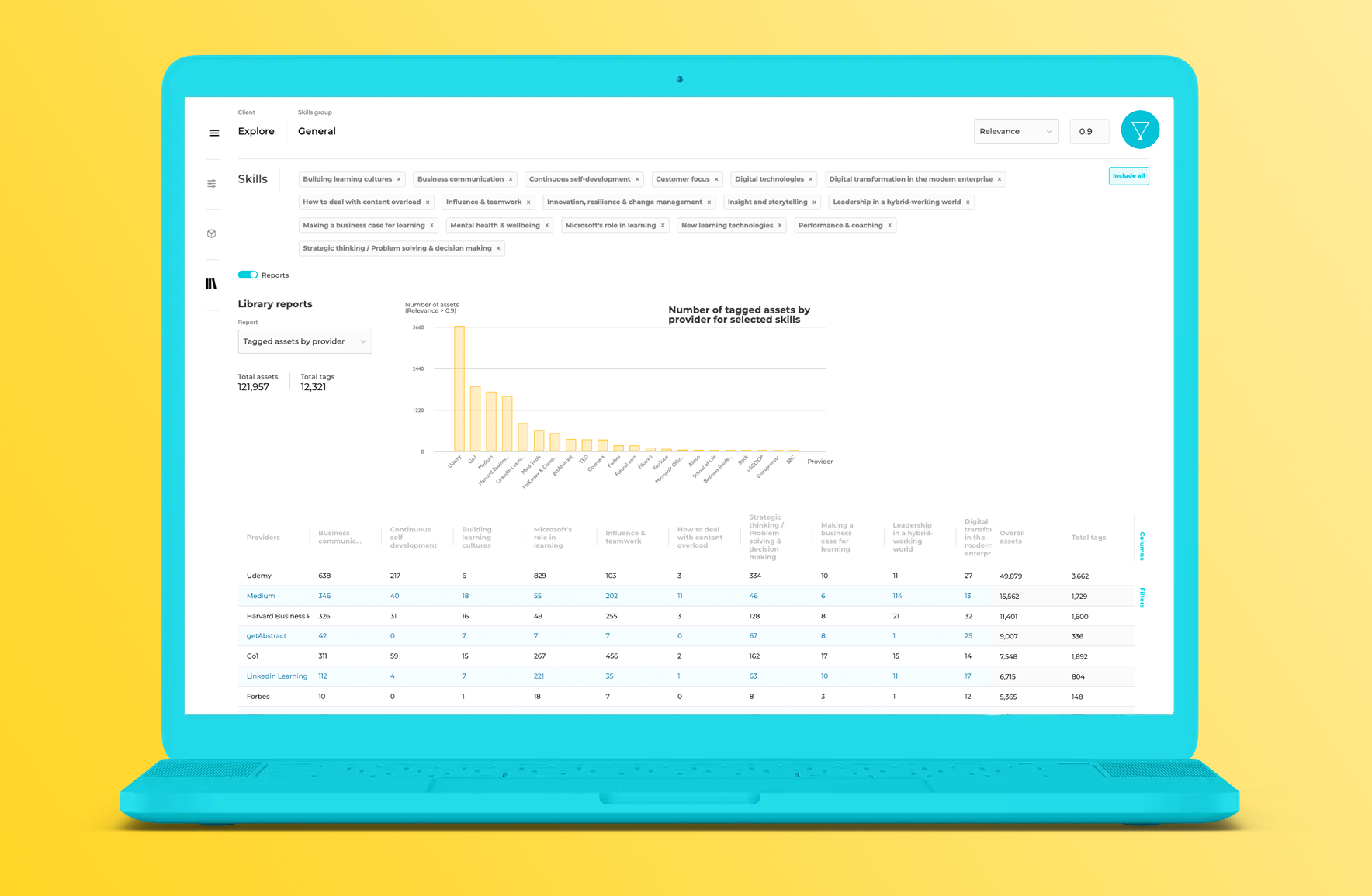 Capita joins forces with Filtered to scale content intelligence and ...