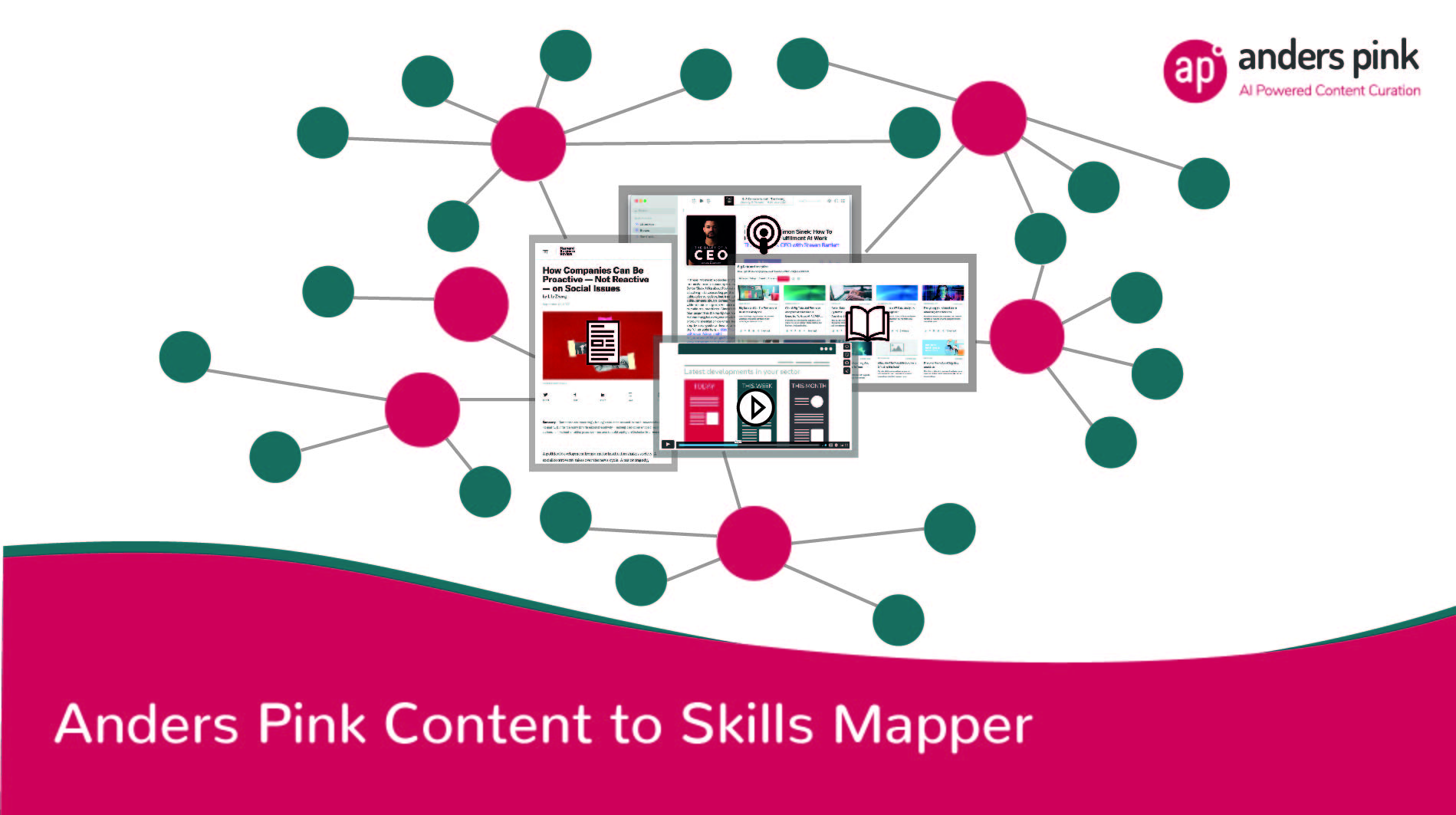 Anders Pink Solves The Skills to Content Mapping Challenge with New ...