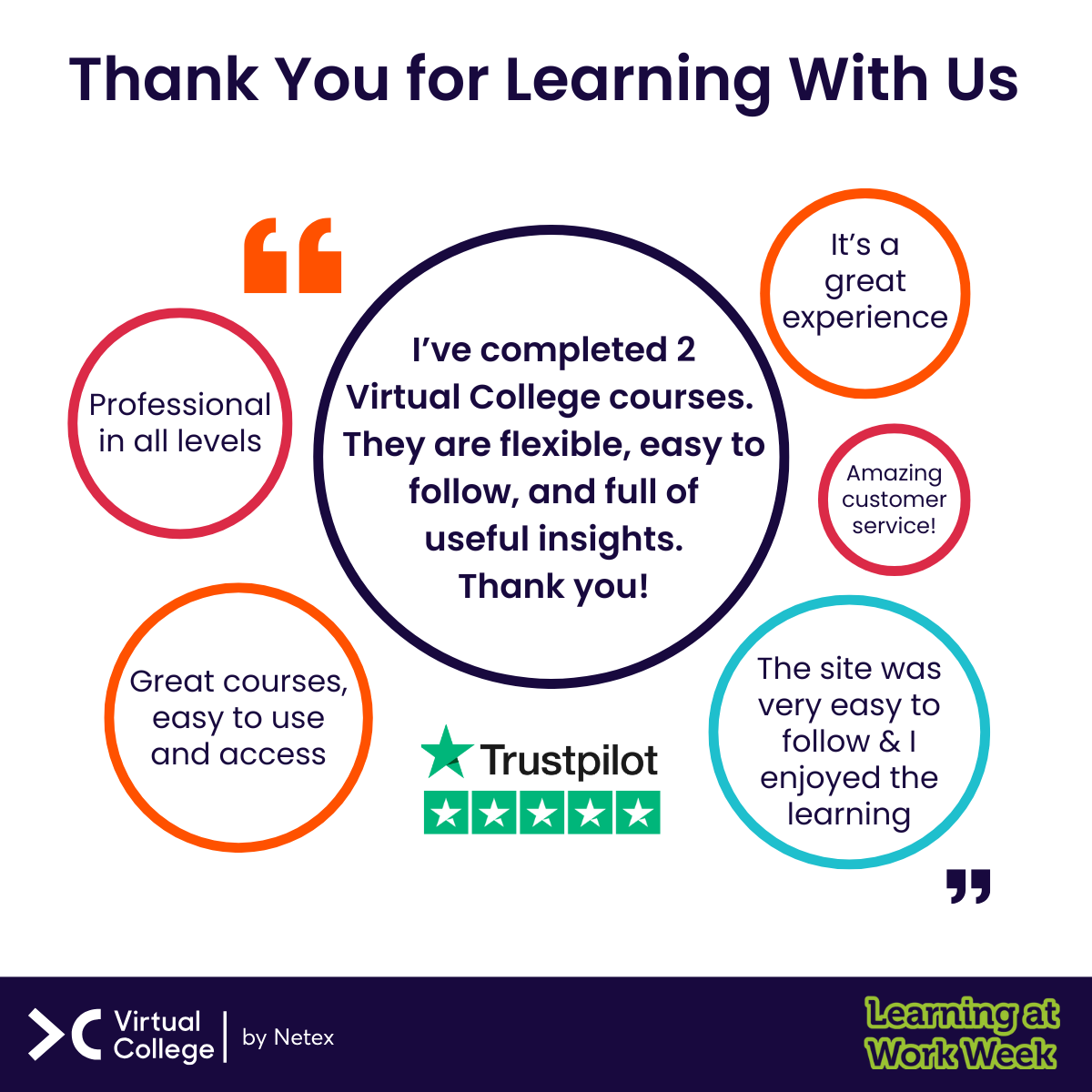 Learning At Work Week 2025 - Learning News