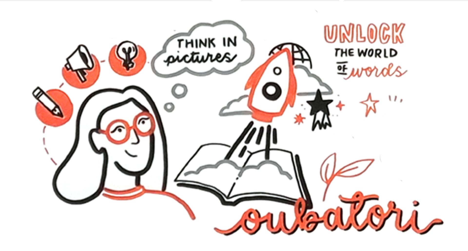 Thinking in pictures: Expert tips on visual communication - Learning News