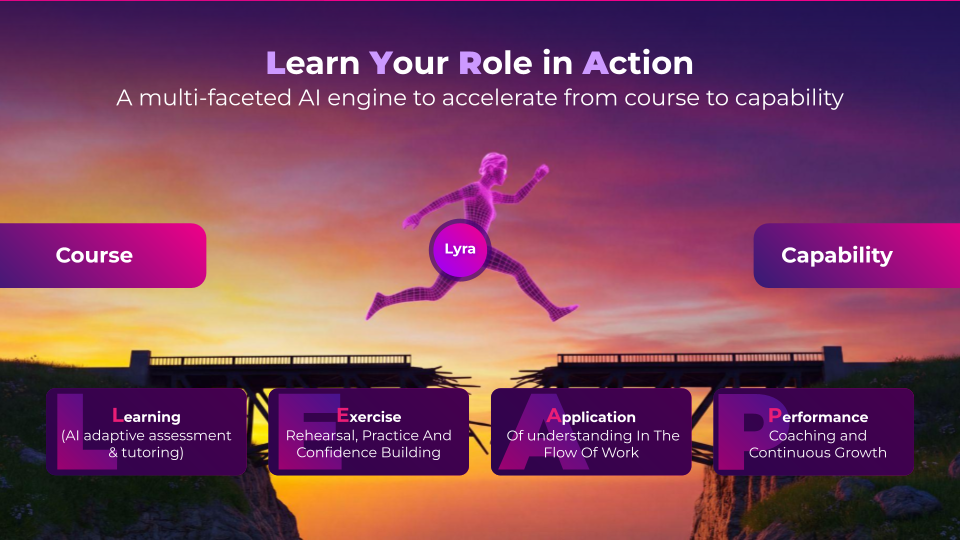 Fuse Launches Lyra, the AI Performance Coach Designed to Transform ...